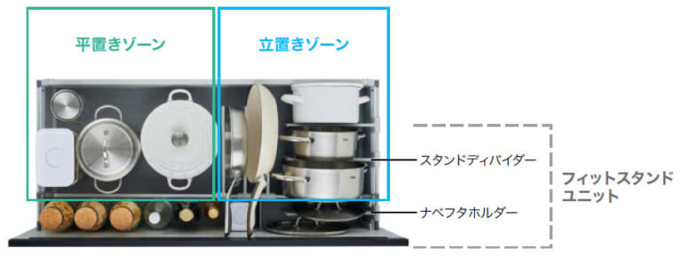 TOCLAS Collagia（コラージア） | キッチン | エディオンリフォームサイト