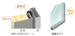 LIXIL Rechent M79型 K4仕様 | 玄関ドア | エディオンリフォームサイト